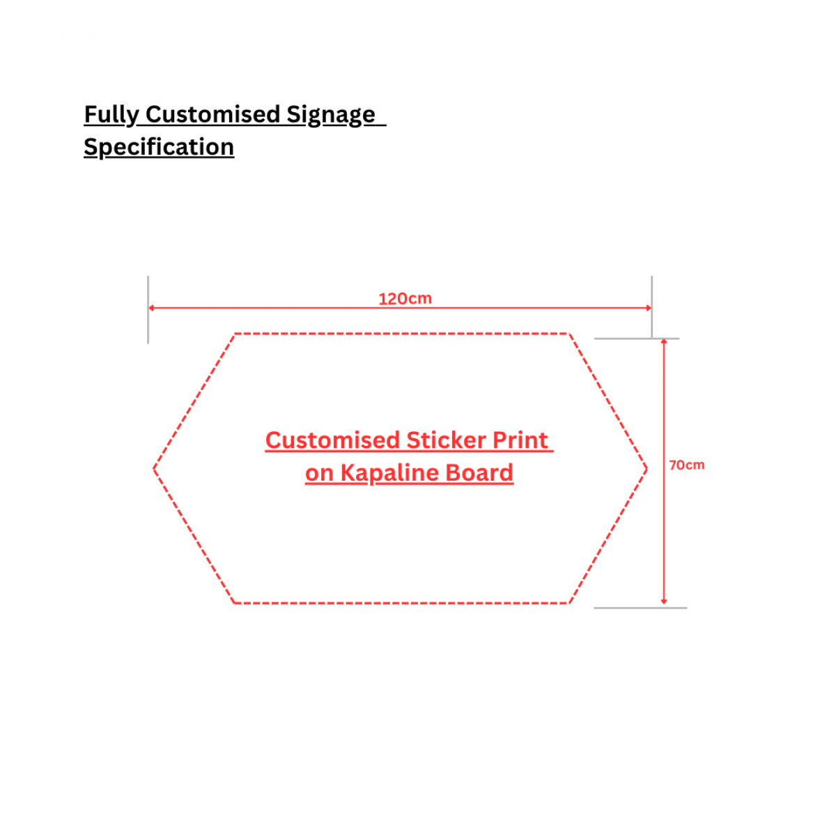 Red Curtain Backdrop with Custom Printed Signage and Decor - SG's ...