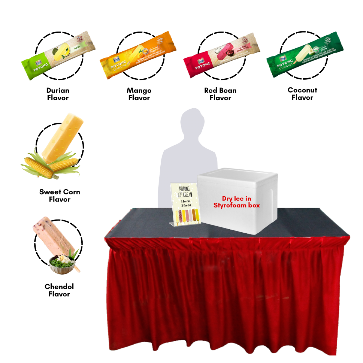 Potong Ice Cream Stick Booth - SG's Largest Ice Cream Kiosk and Live ...