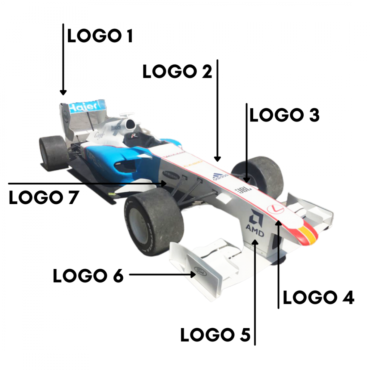 Blue F1 Racing Car Replica Model - SG Largest Formula One Props Rental