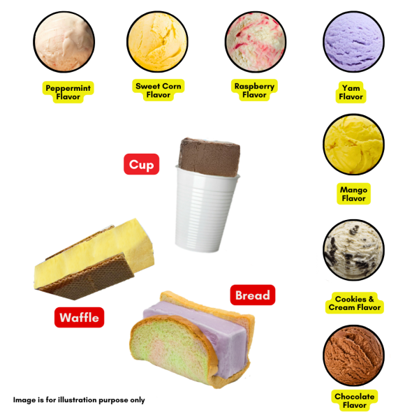 Ice Cream Roll Kiosk - SG's Largest Ice Cream Kiosk and Ice Cream Booth ...